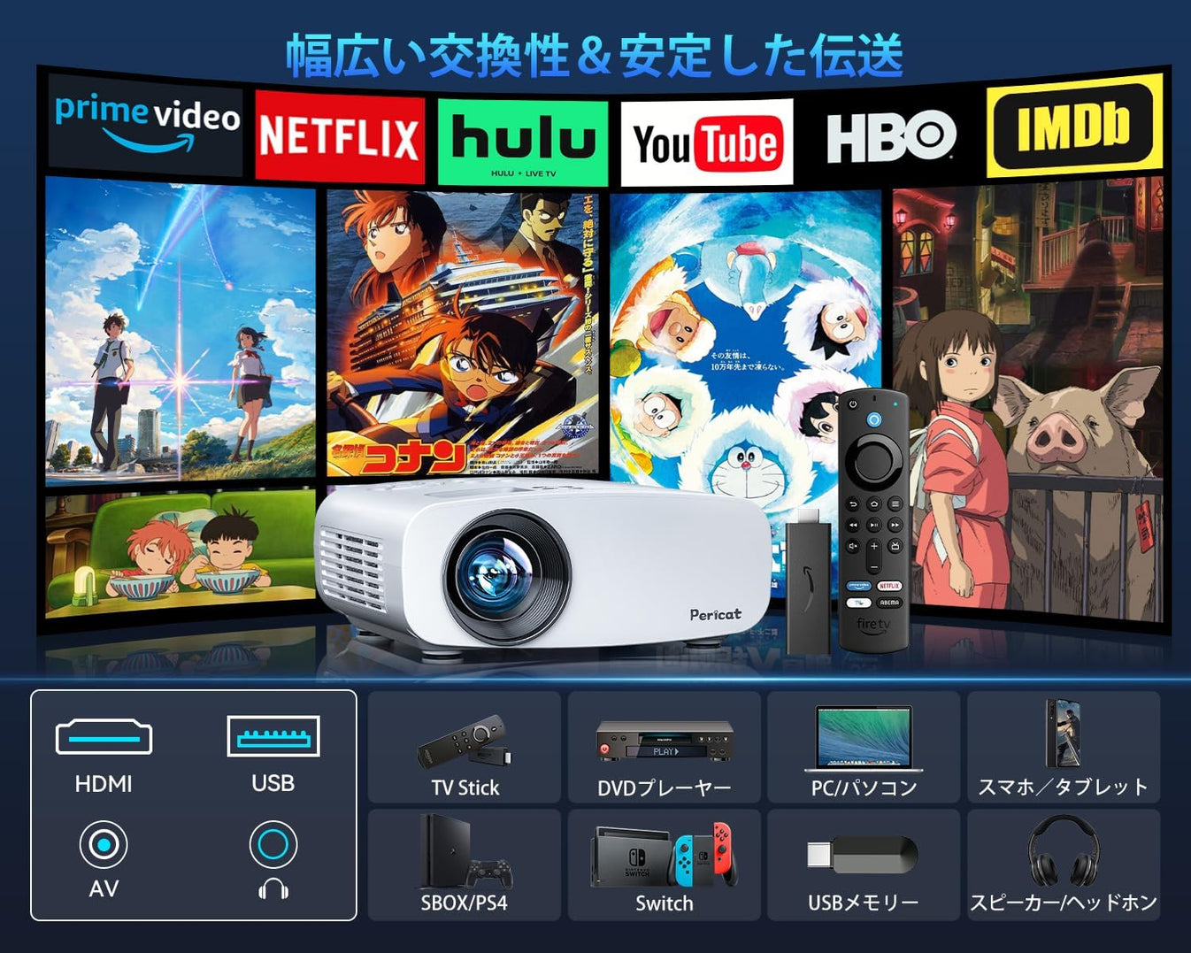 【2024技術革新版先行発売!明るさプラス＆超小型】 プロジェクター 小型 高輝度13000LM 家庭用 1080P 5GWiFi&Blue ...